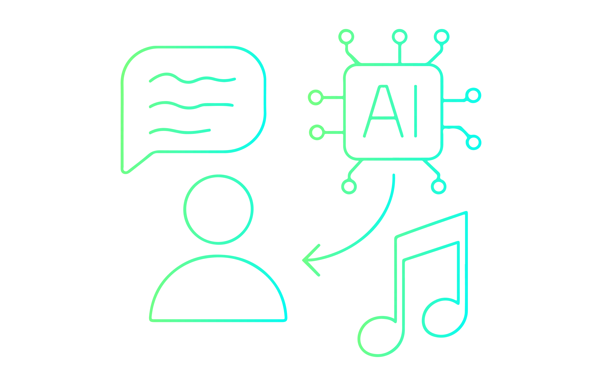 AI Music Generator Create Royalty Free Music Instantly AI Music Generator Create Royalty Free Music Instantly
